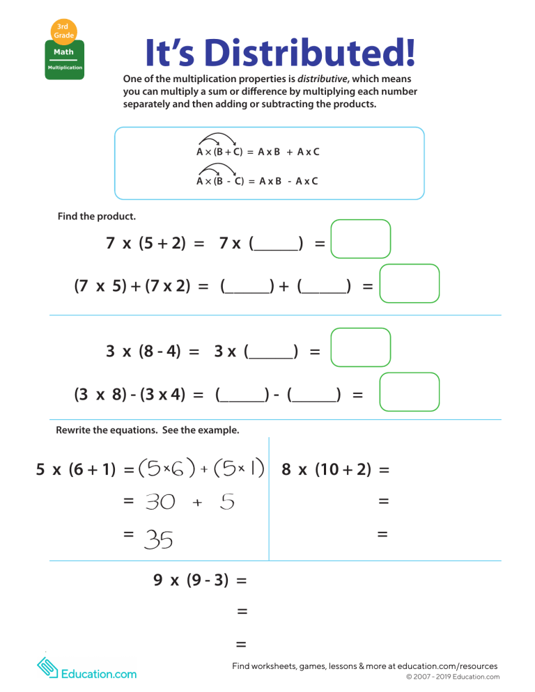 Properties multiplication distributive