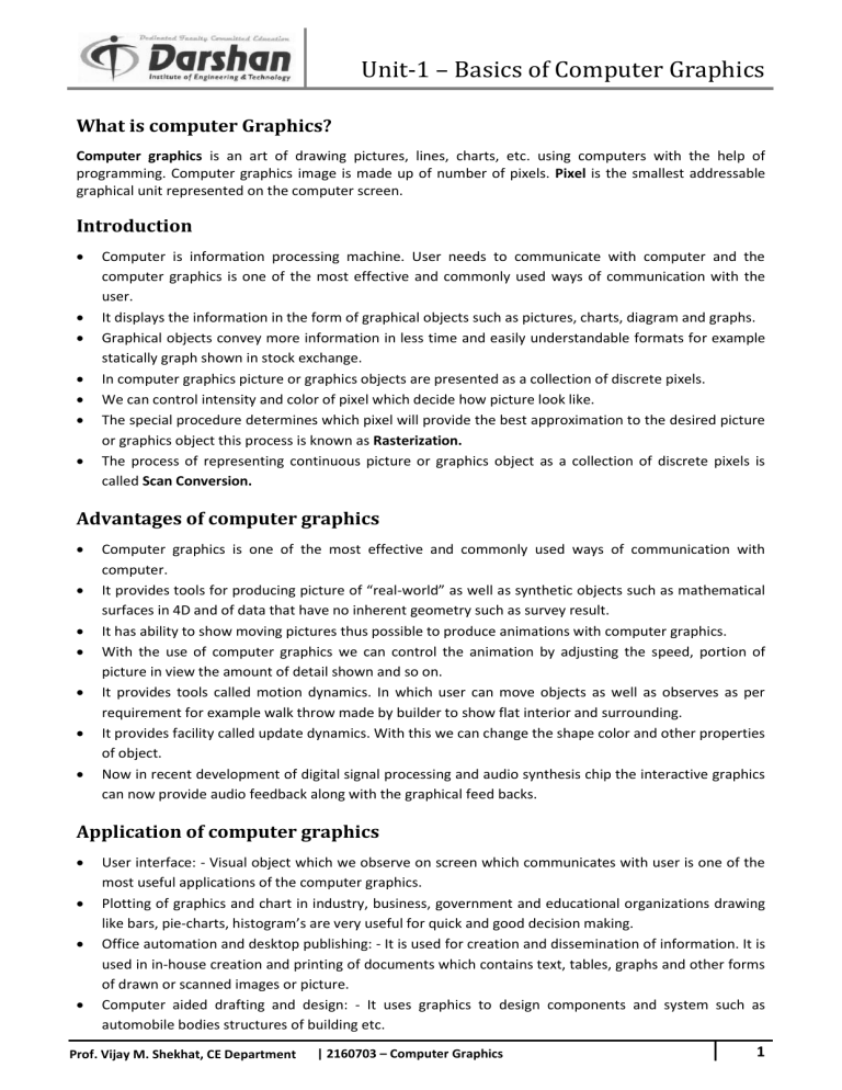 E Notes PDF All Units 27042019081632AM
