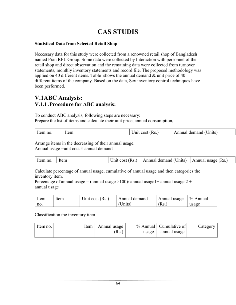 ABC Analysis Case Study: Inventory Control in Retail