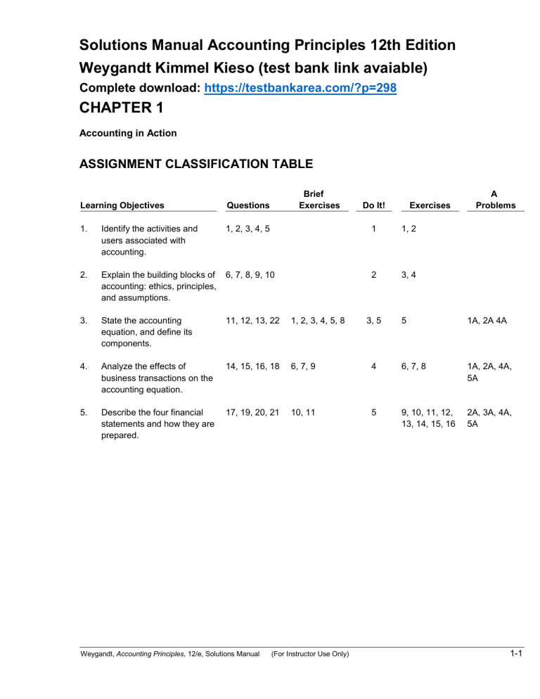 Ch01