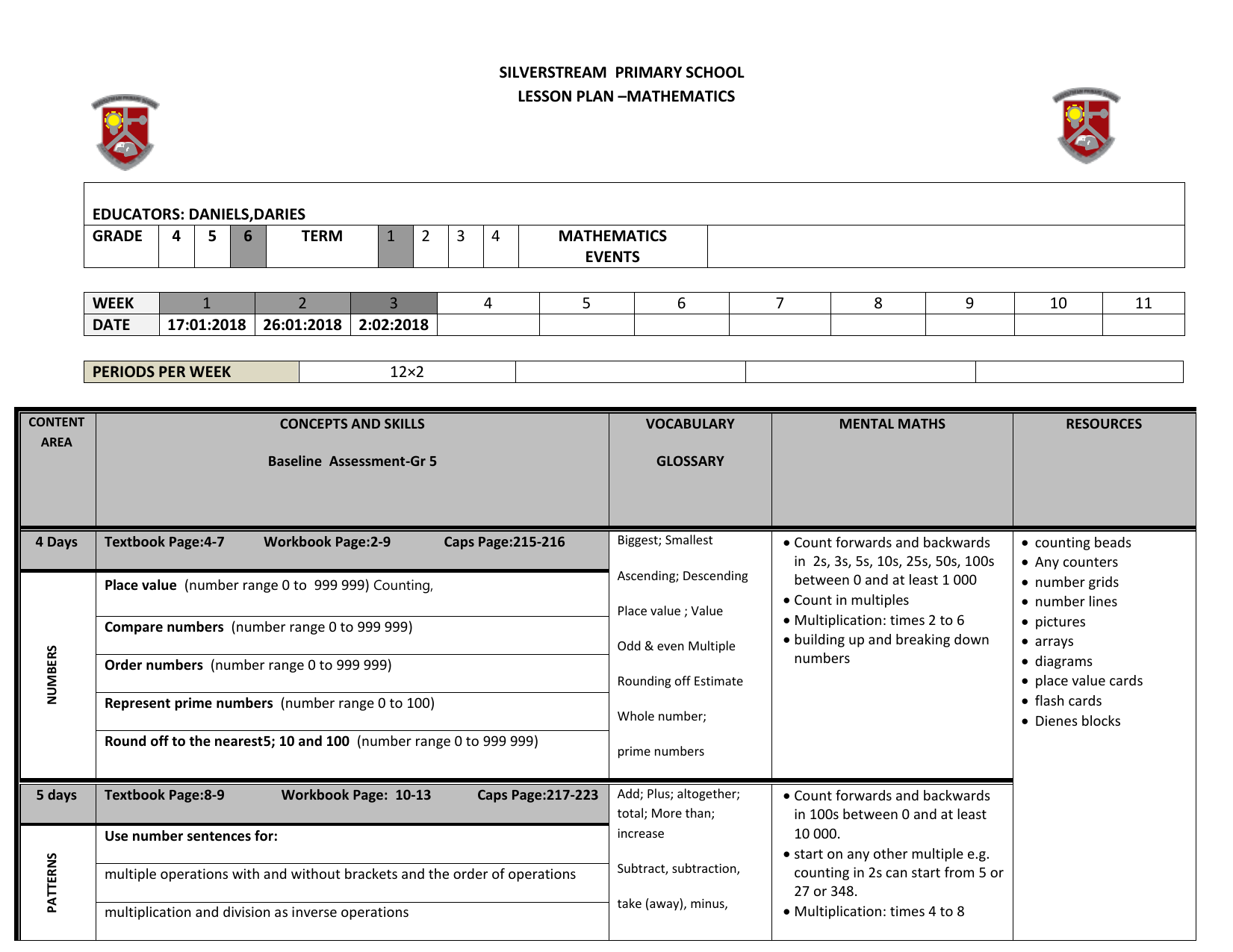 Lesson Plans Maths Gr 6 Term 1 Week 1 10