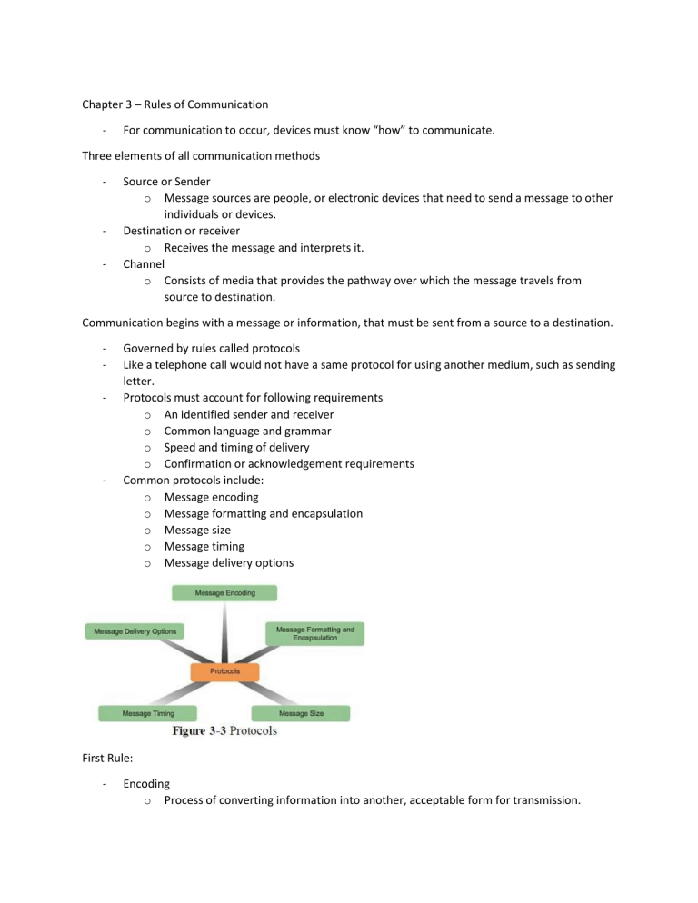 Chapter 3 Notes