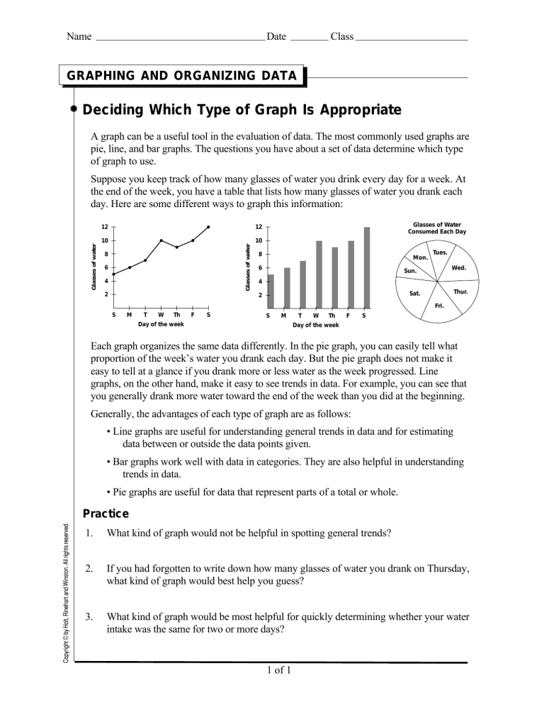 Deciding The Best Graph