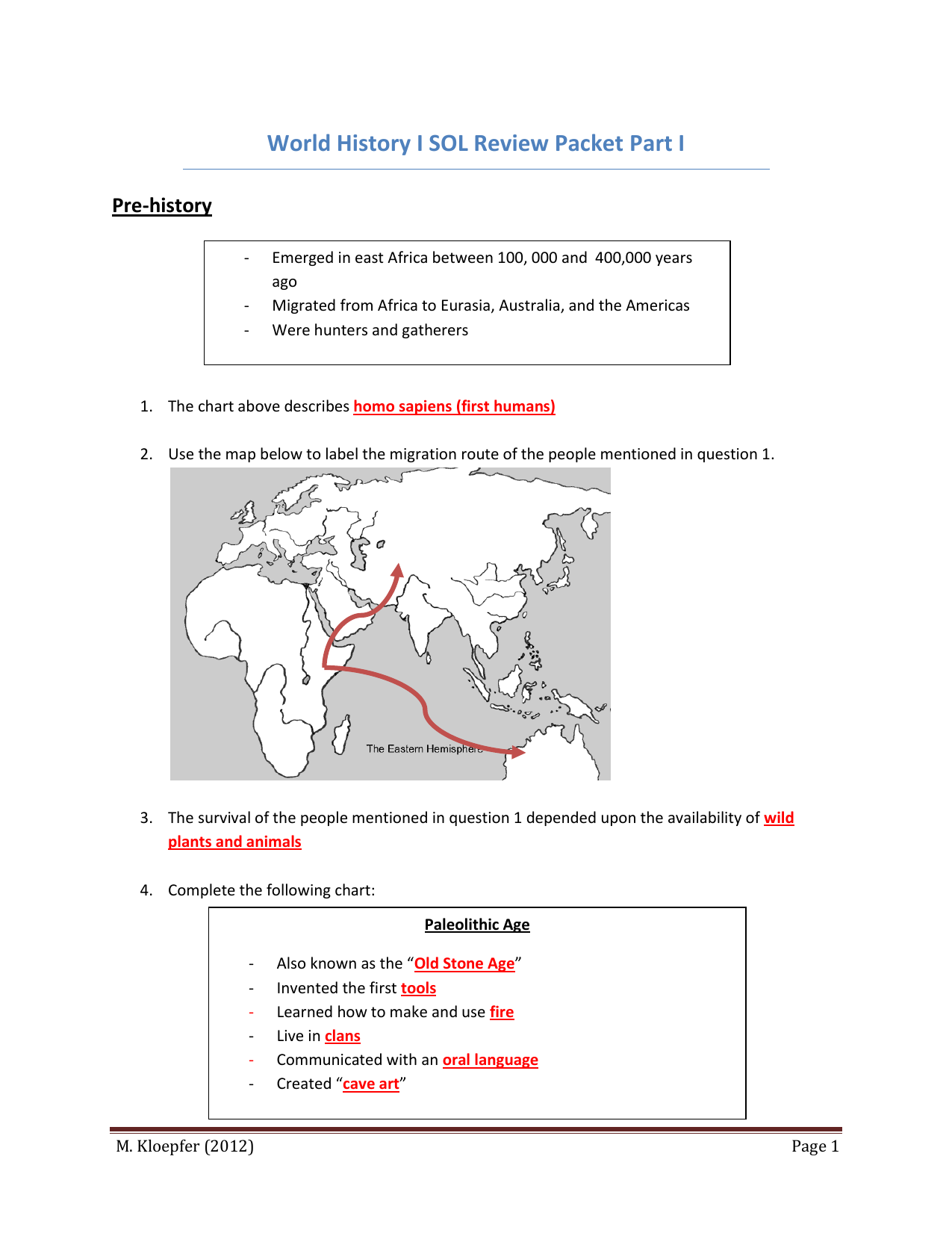 World History I SOL Review Packet Answers 1 