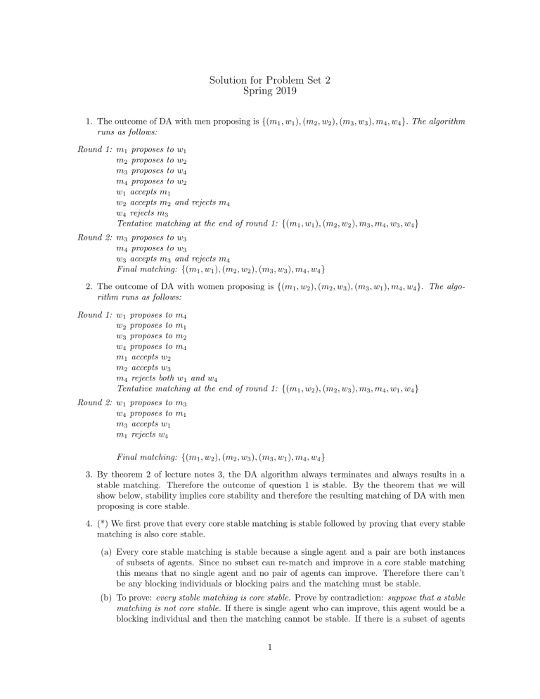 Stable Matching Problem Set Solution