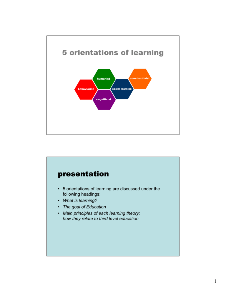 5 Orientations Of Learning