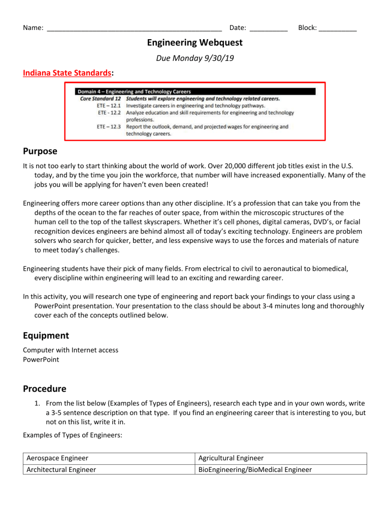 Engineering Career Webquest: Research & Presentation