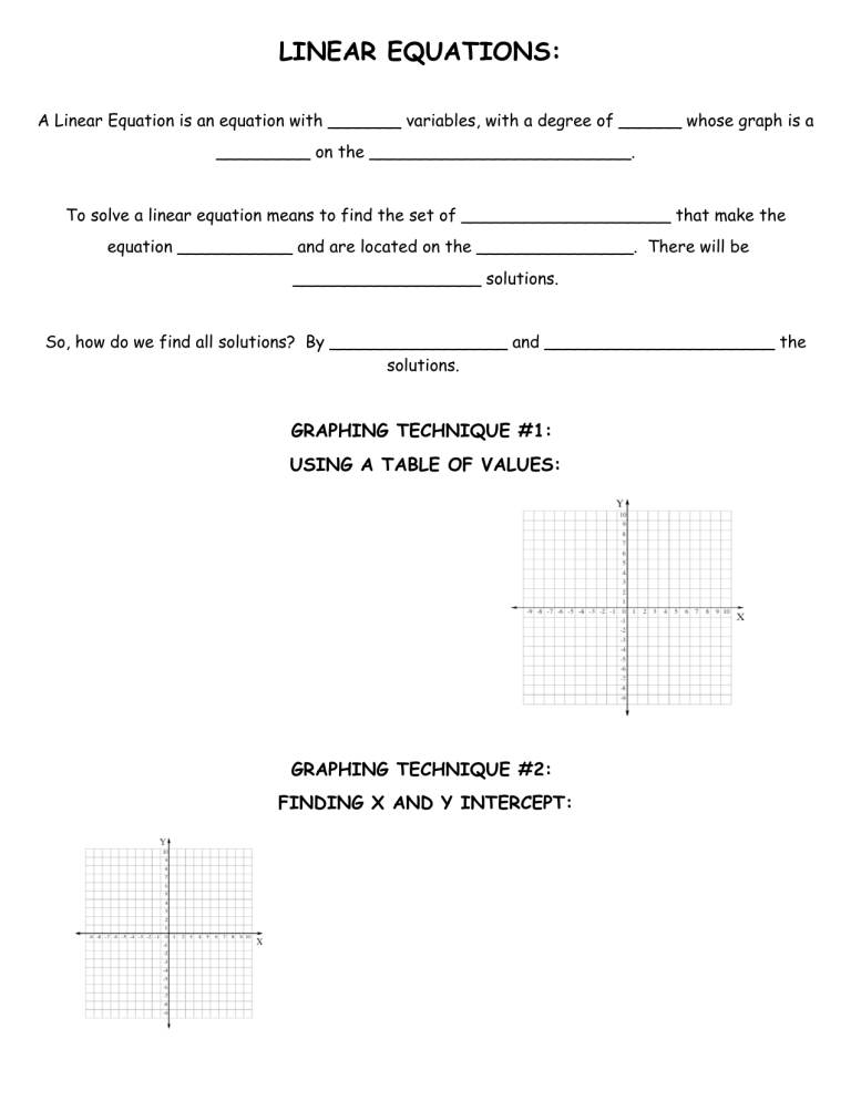 Algebra Linear Equations