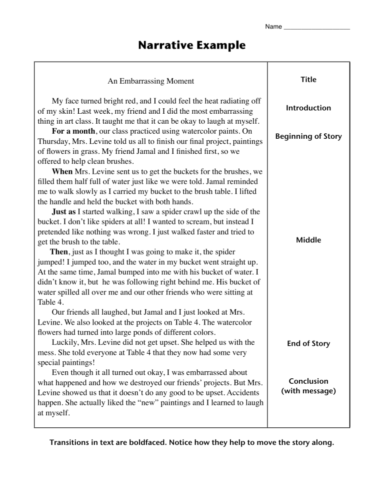 Narrative Examples