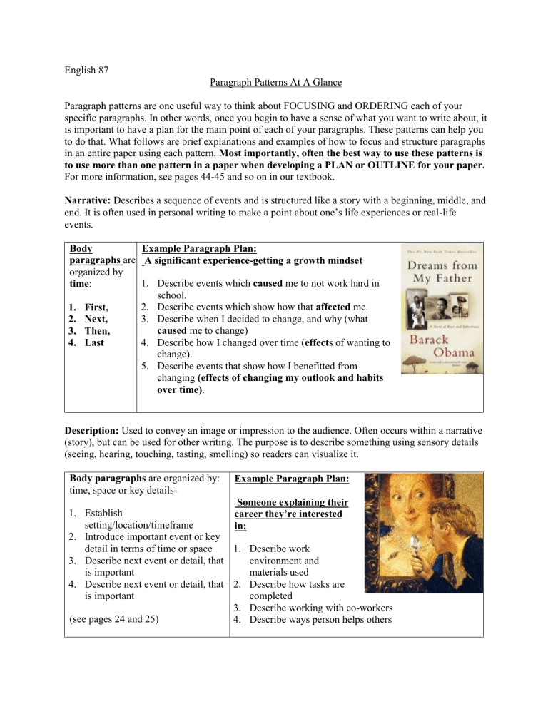 English 87 Paragraph Patterns