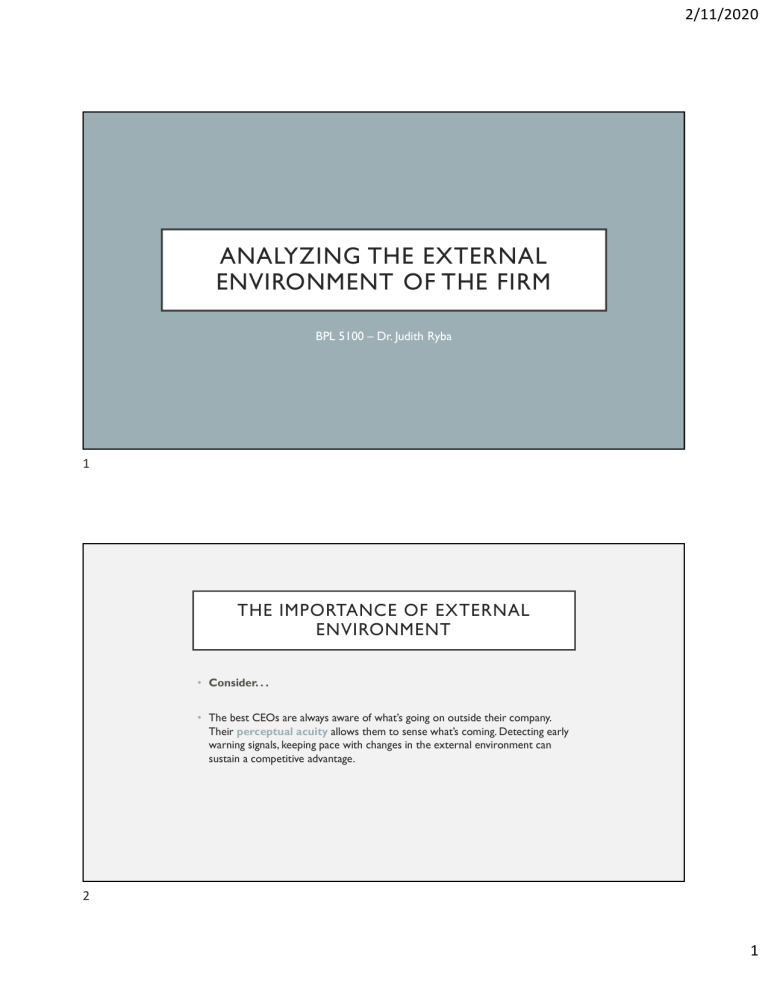 Analyzin External Env
