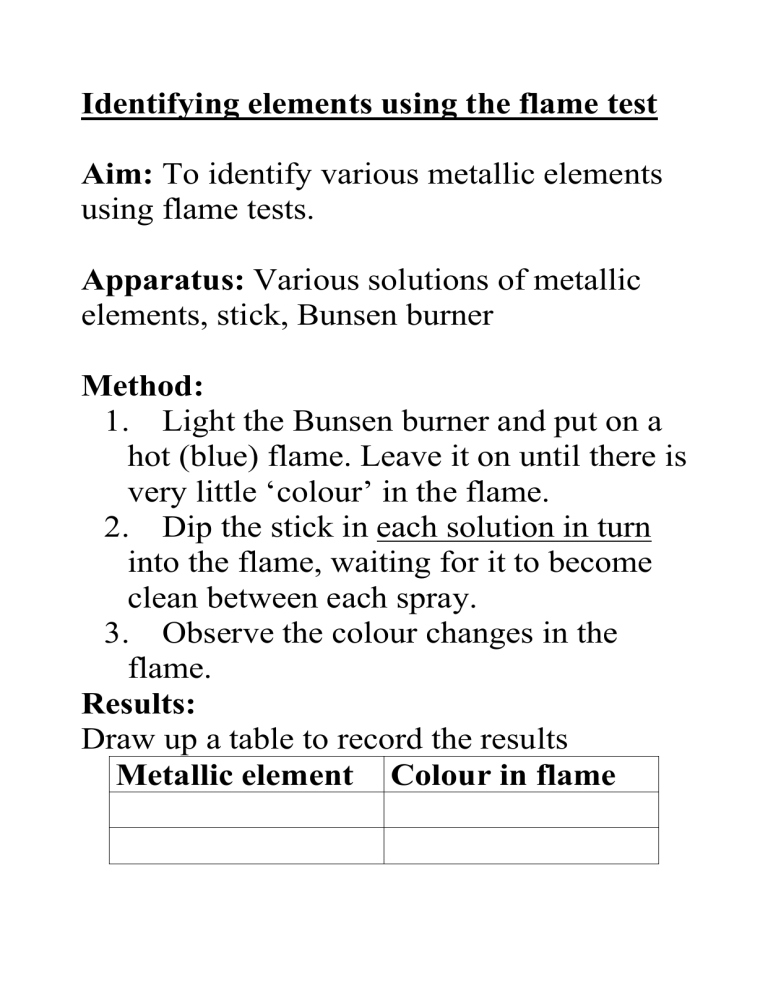 Flame Tests