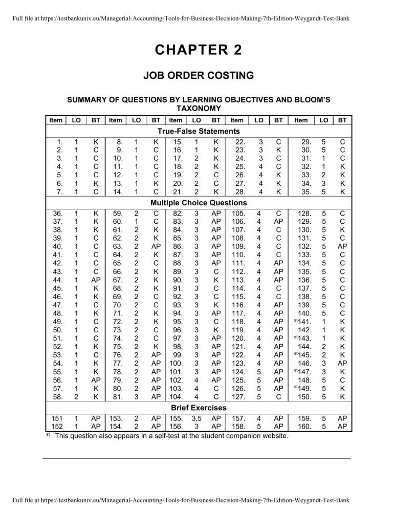 job order costing