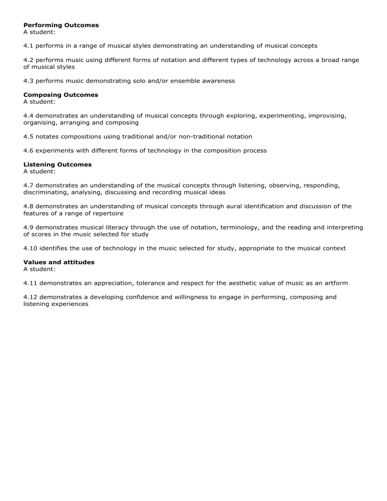 Music Syllabus: Performing, Composing, Listening Outcomes