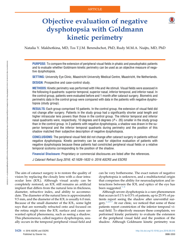 Objective evaluation of negative dysphotopsia with.12
