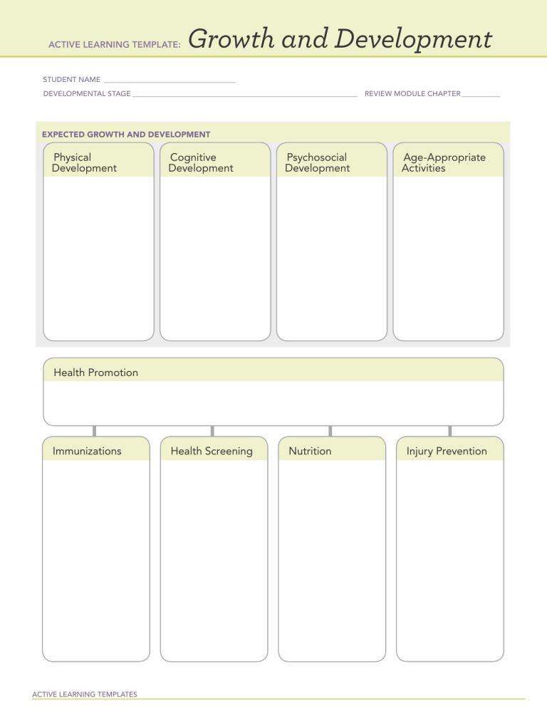 ATI Growth And Development Template