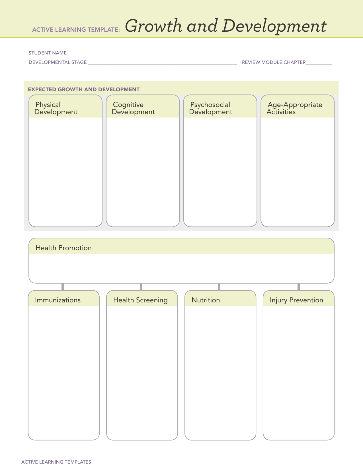 Ati Growth And Development Template Infant Printable Templates
