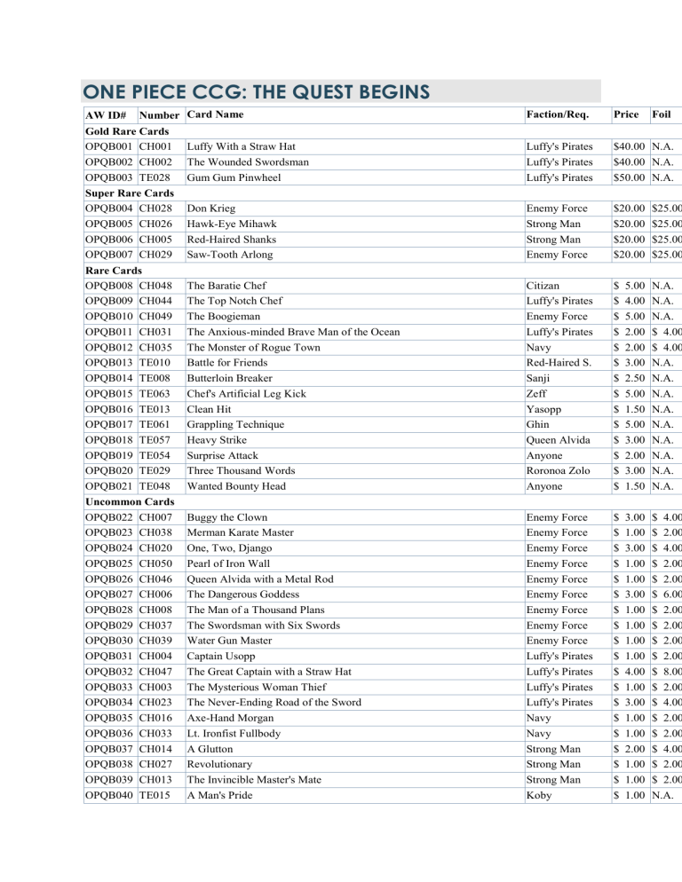 ONE PIECE CCG Series 1 Checklist ONE PIECE CCG Series 1 Checklist