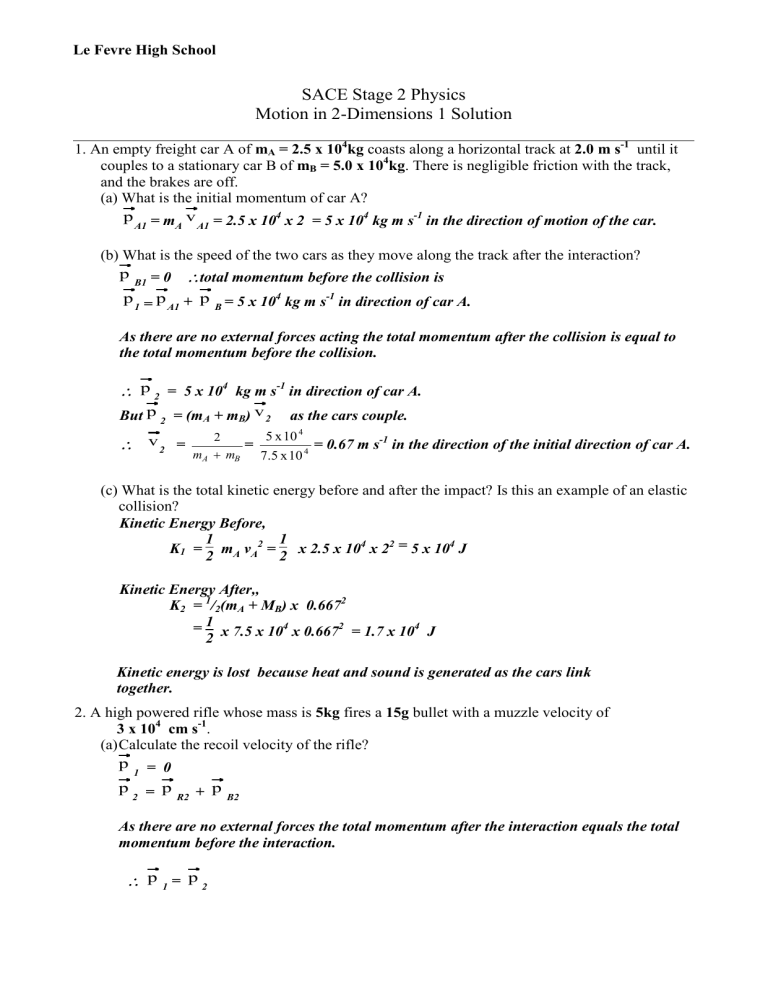 Momentum in 2 Dimensions 1 Solution Momentum in 2 Dimensions 1 Solution