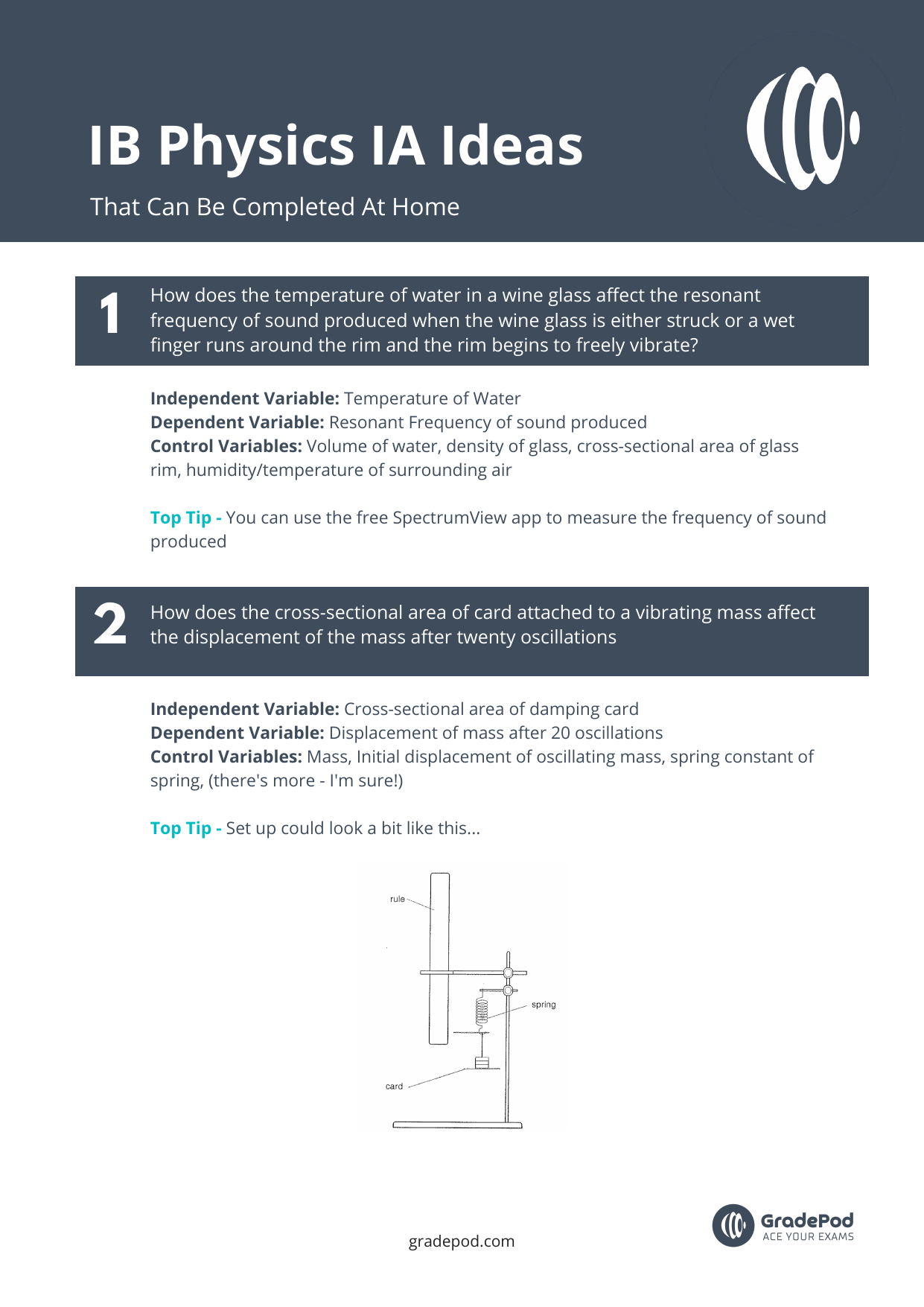12 IB Physics IA Ideas At Home