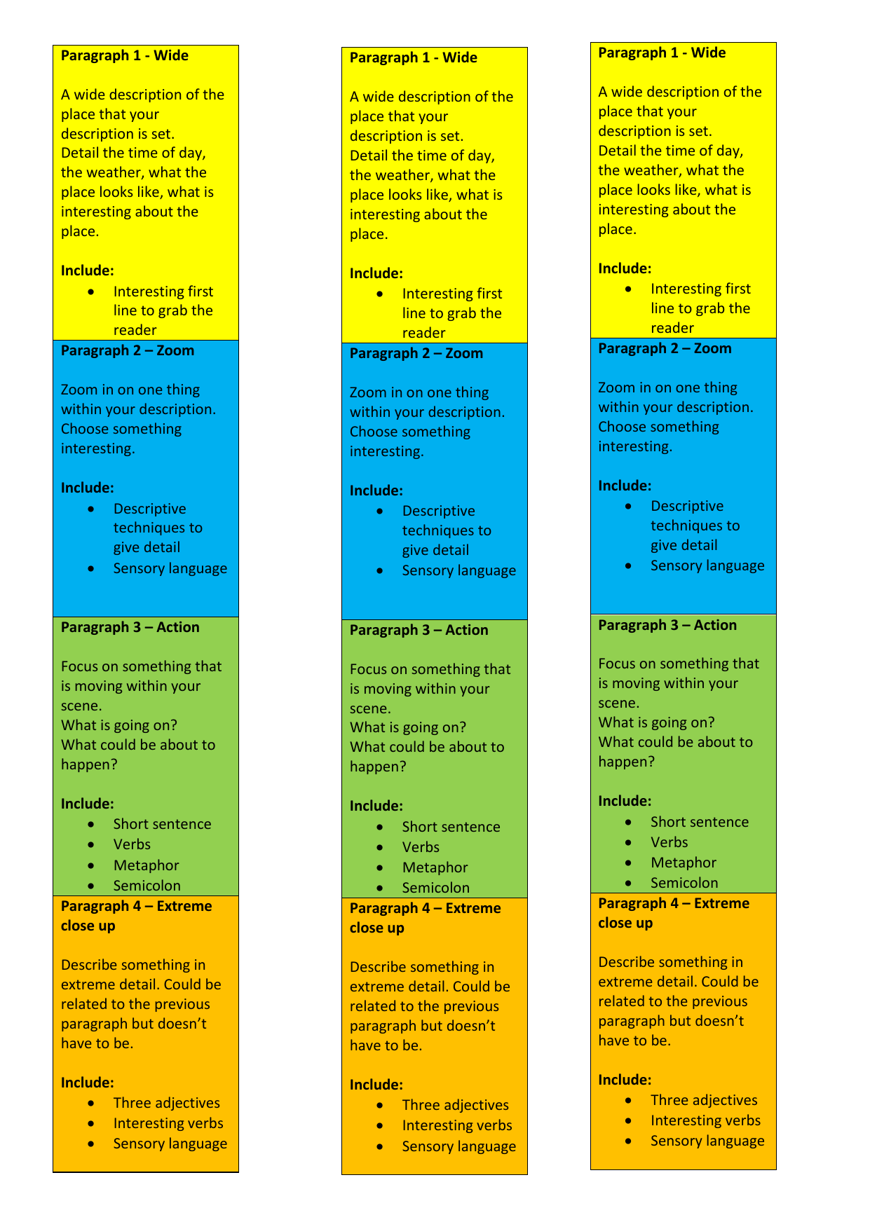 Descriptive Writing Structure Strip