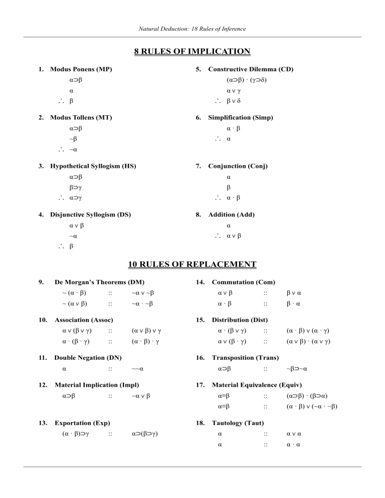 18 Rules Of Inference