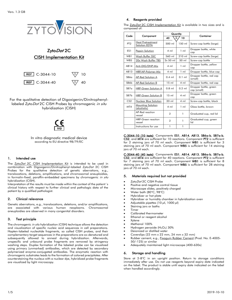 ZytoDot 2C CISH Kit: Instructions for Use