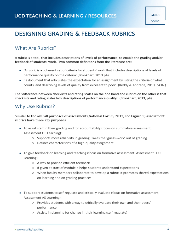 Designing Grading & Feedback Rubrics Guide
