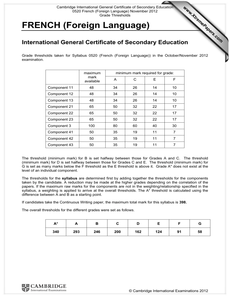 Grade Threshold Grade Threshold