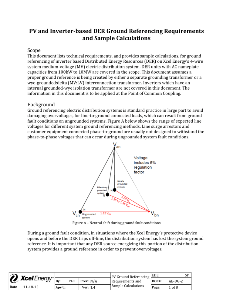 DER Ground Referencing Requirements & Calculations
