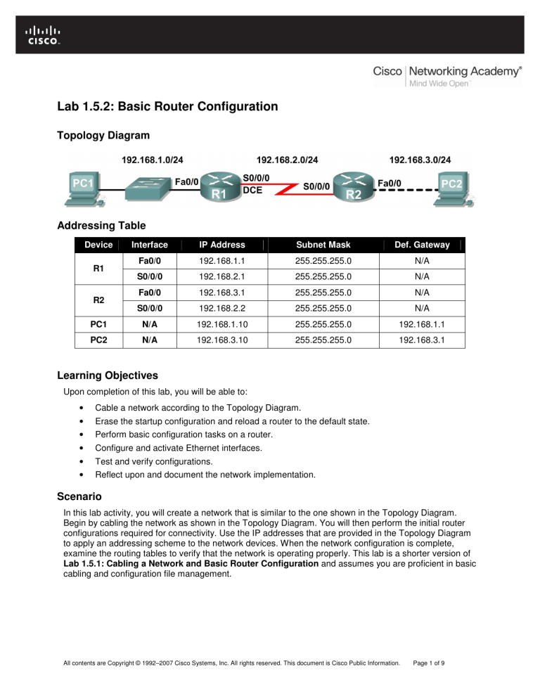Basic Router Configuration Lab: CCNA Networking