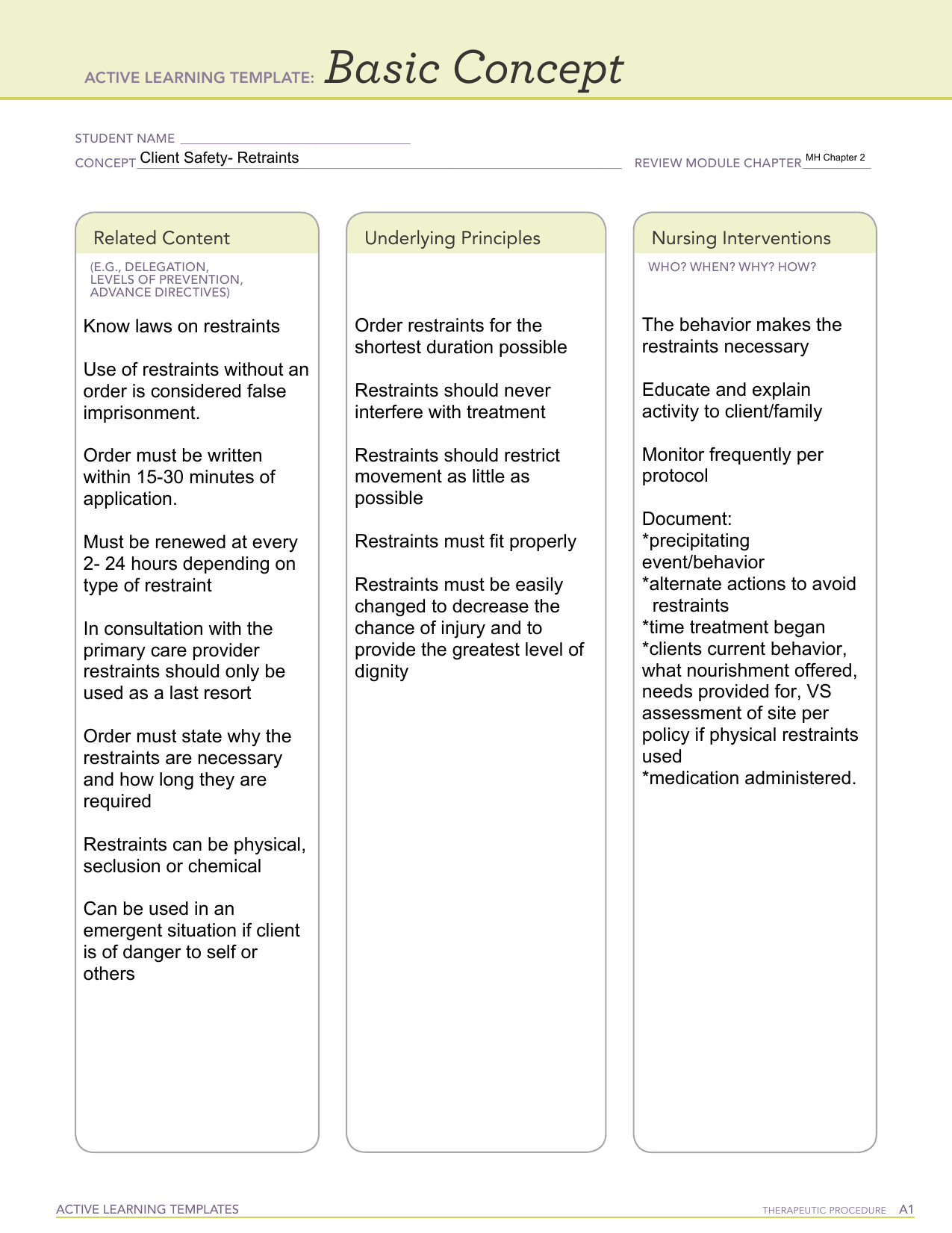 Ati Coping Mechanism Ati Basic Concept Active Learning Templates Vrogue