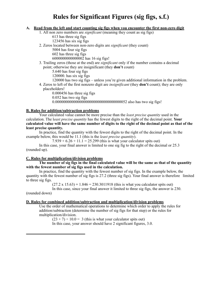 Rules Of Significant Figures