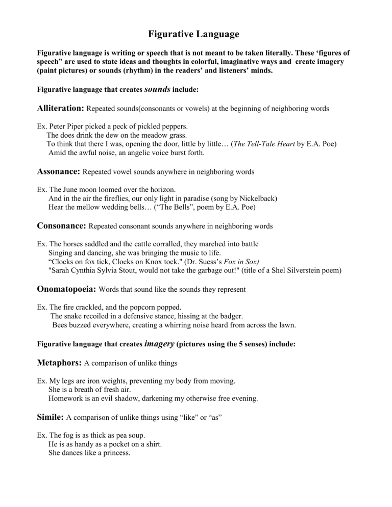 Figurative Language Example And Study Guide Sheet Figurative Language Example And Study Guide Sheet
