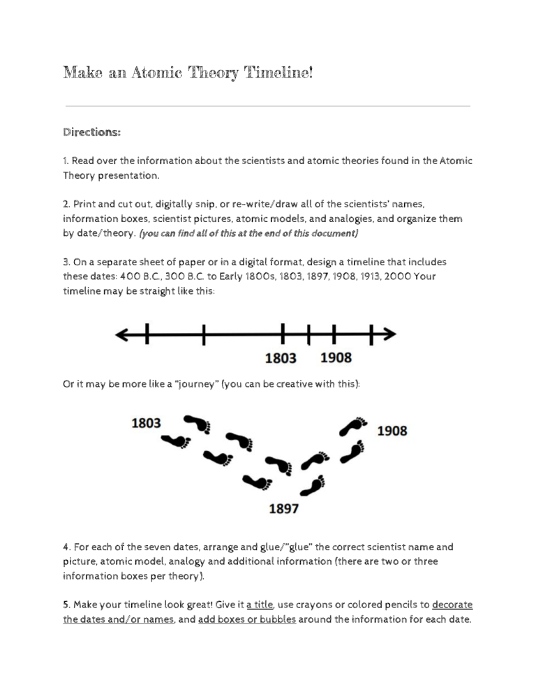 Make An Atomic Theory Timeline Make An Atomic Theory Timeline