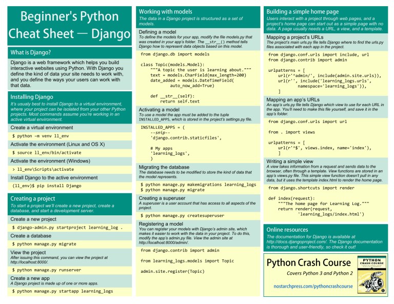 Beginners Python Sheet Pcc Django