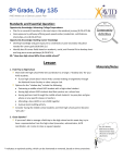 8th Grade AVID Lesson Plan: High School Transition