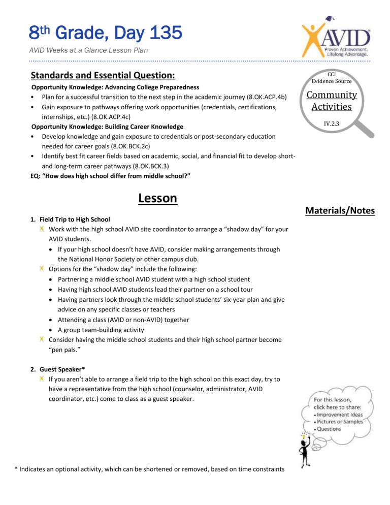 8th Grade AVID Lesson Plan High School Transition 8th Grade AVID Lesson Plan High School Transition