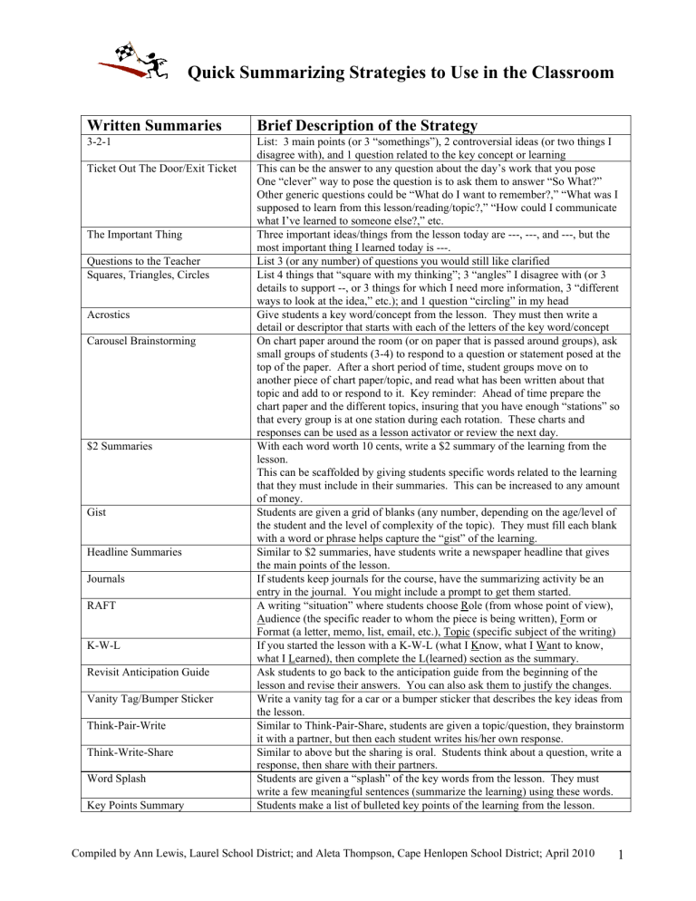 Summarizing Strategies