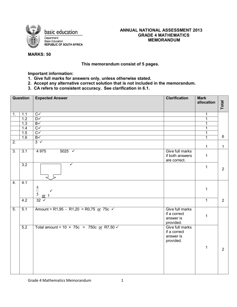 New 2013 Grade 4 Mathematics 2013 Eng Memo