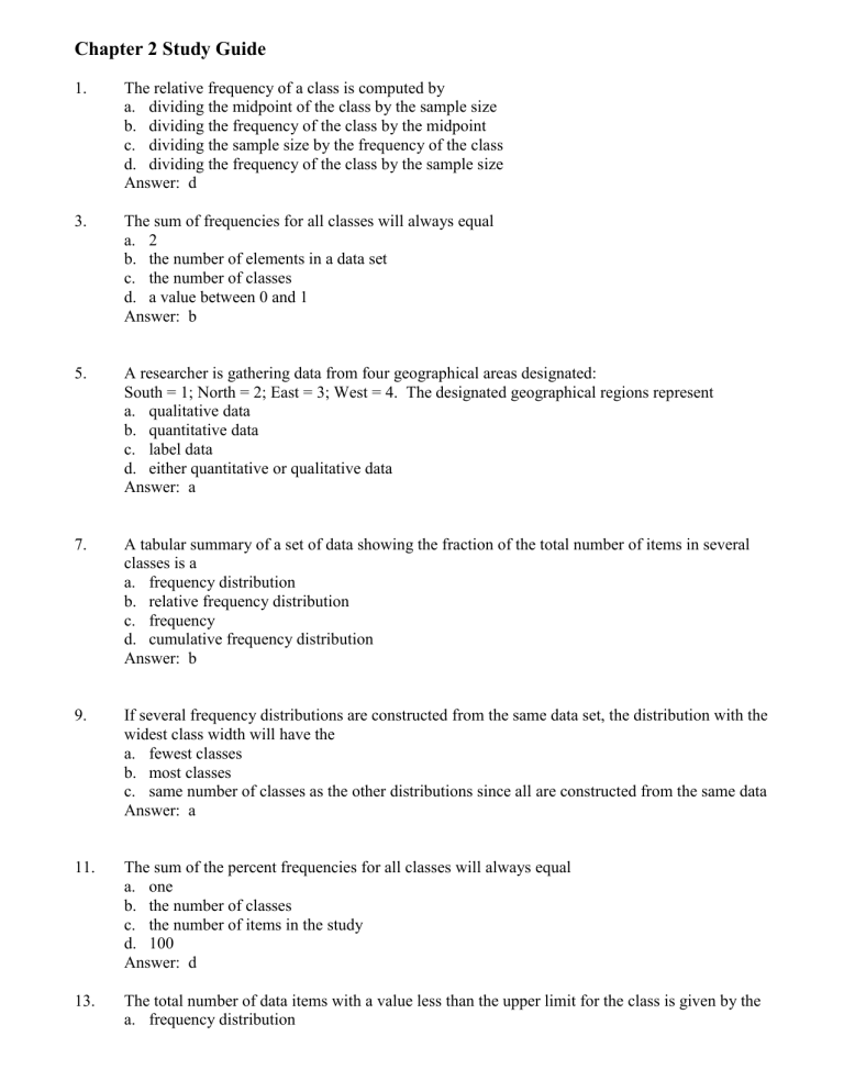 Frequencies Study Guide