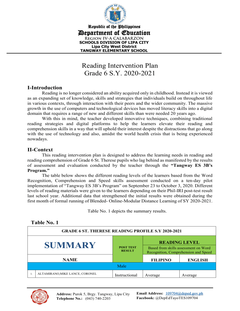 Grade 6 Reading Intervention Plan