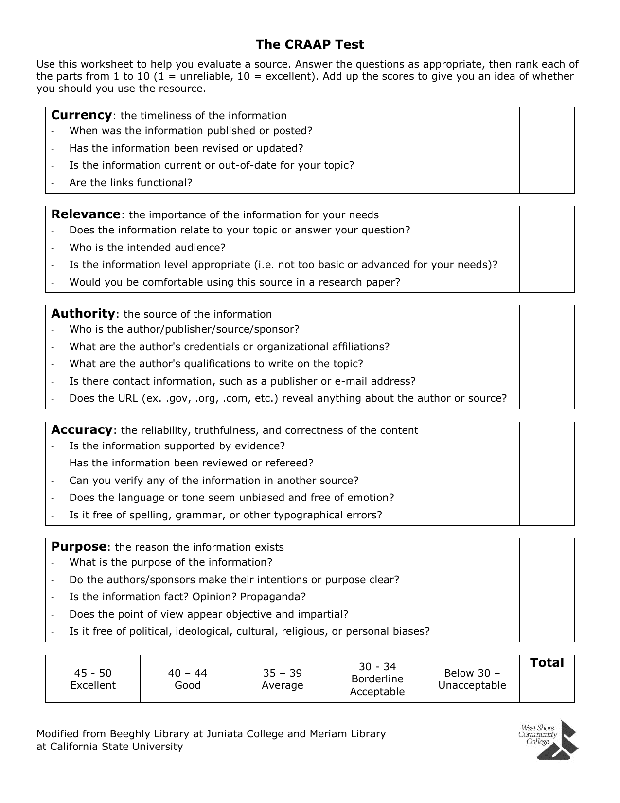 CRAAP Test Worksheet 1 