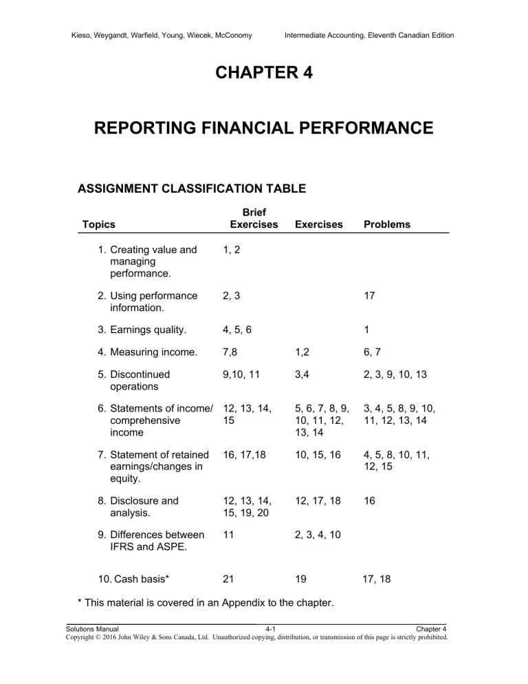 46 Mcgraw Hill Connect Accounting Chapter 4 Answers BuhtarReuban