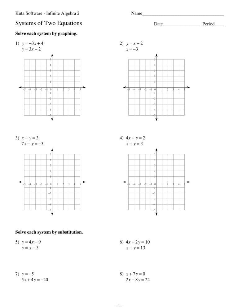 Systems Of Two Equations with Graphing 2 