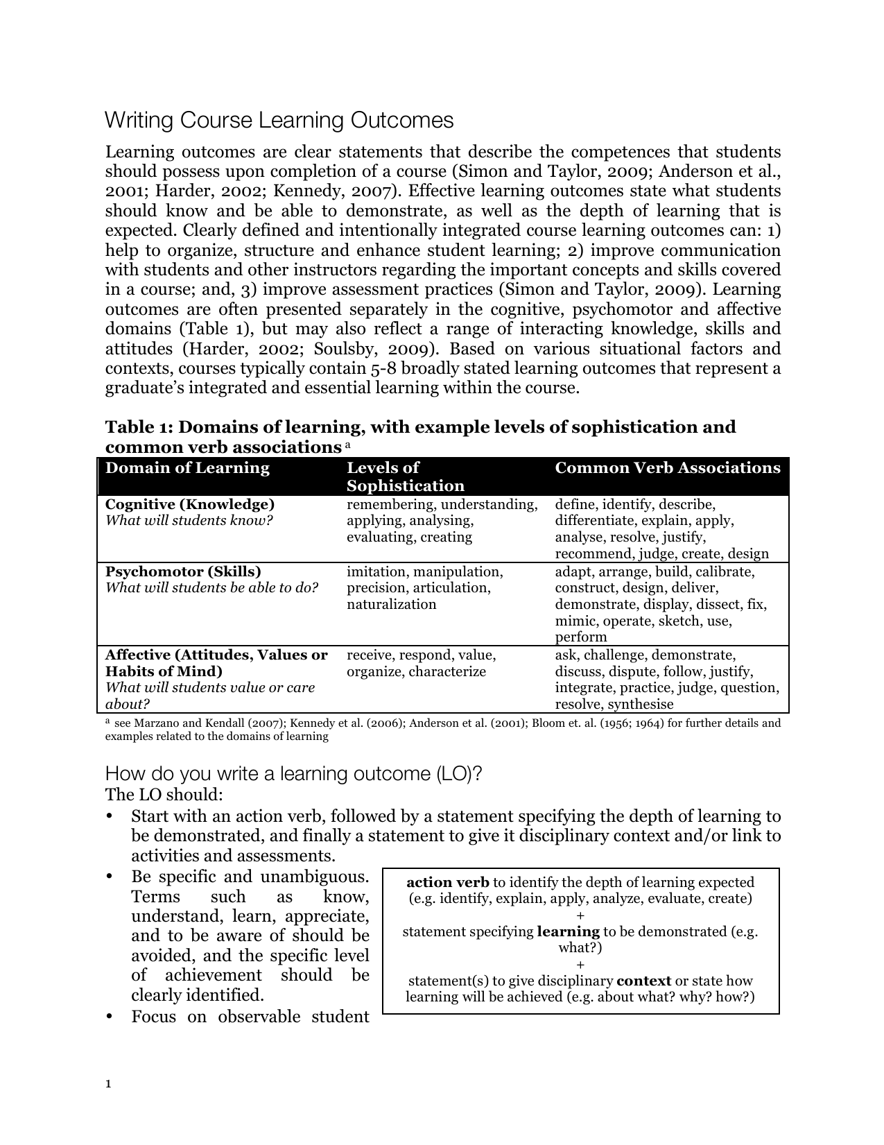 Writing Course Learning Outcomes January 2015