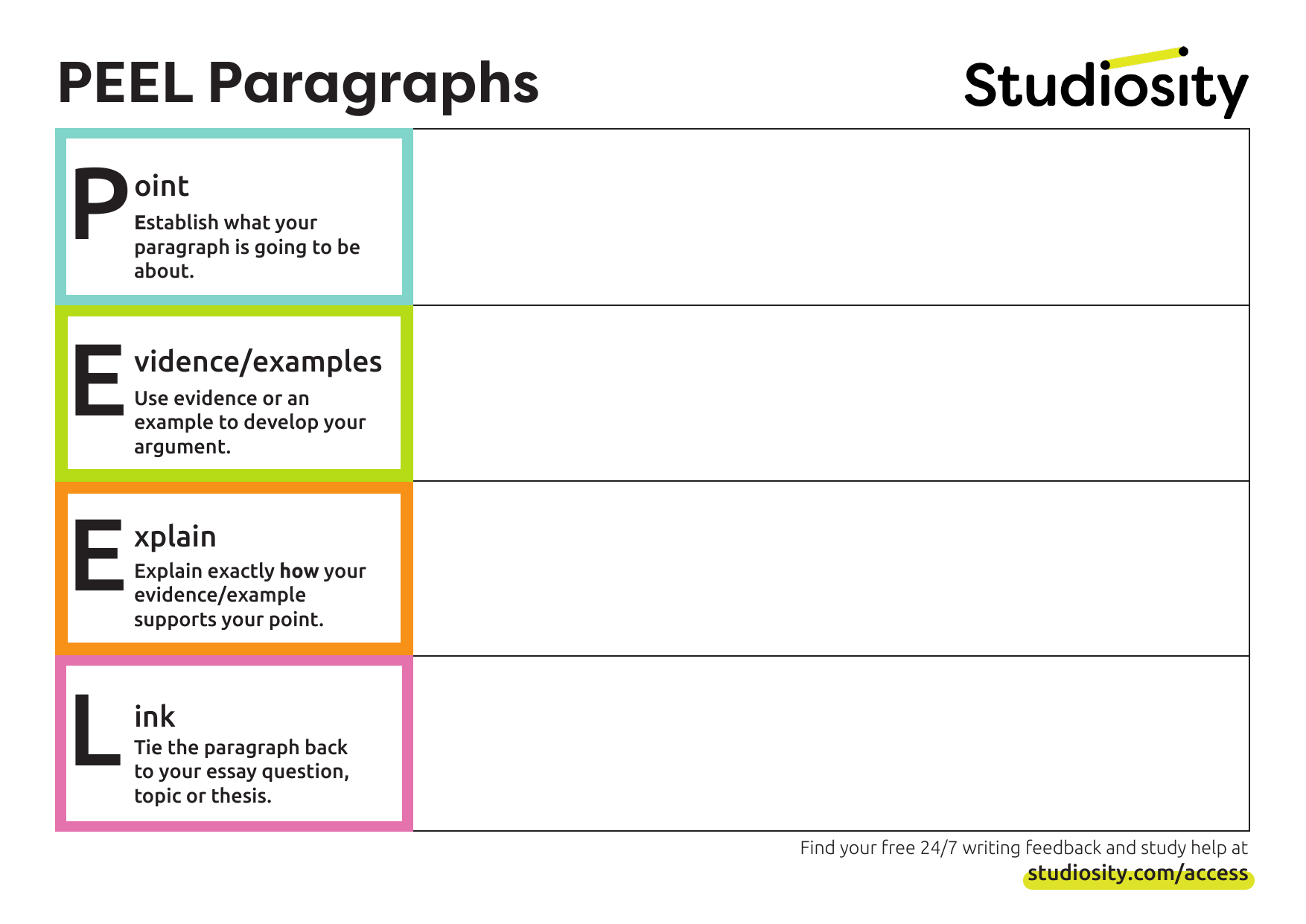 How To Write A Peel Paragraph Structure With Examples 45 OFF How To Write A Peel Paragraph Structure With Examples 45 OFF