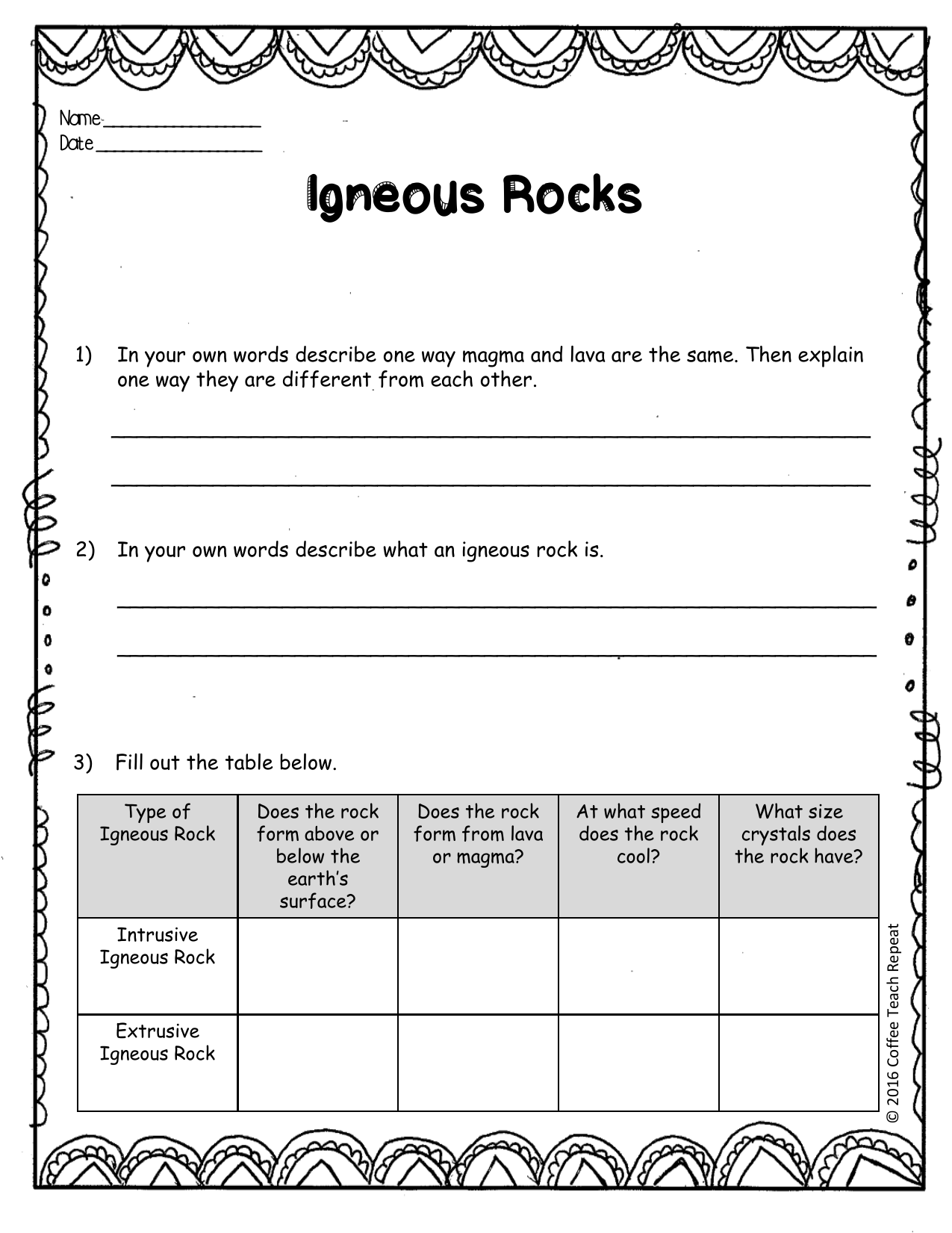 Types Of Rock Worksheet
