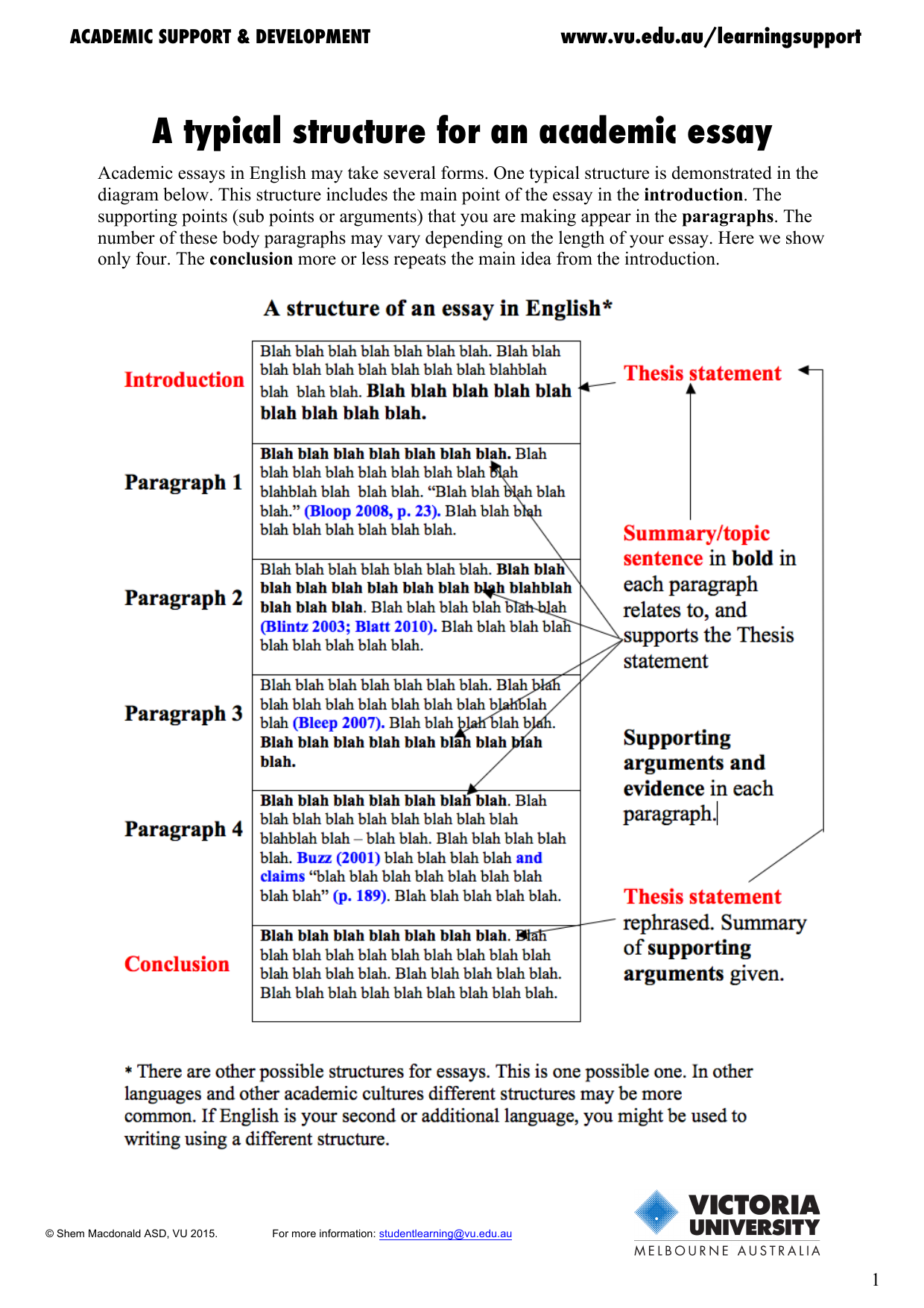  Good Academic Writing Examples Academic Essay Examples 2022 10 12
