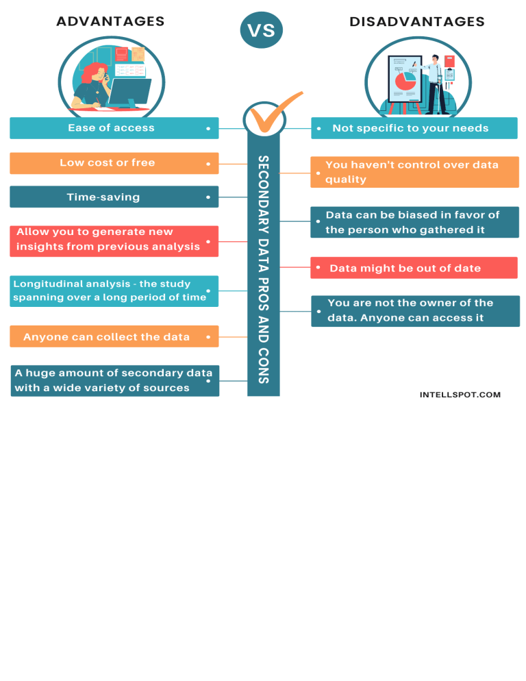 Secondary data advantages and disadvantages
